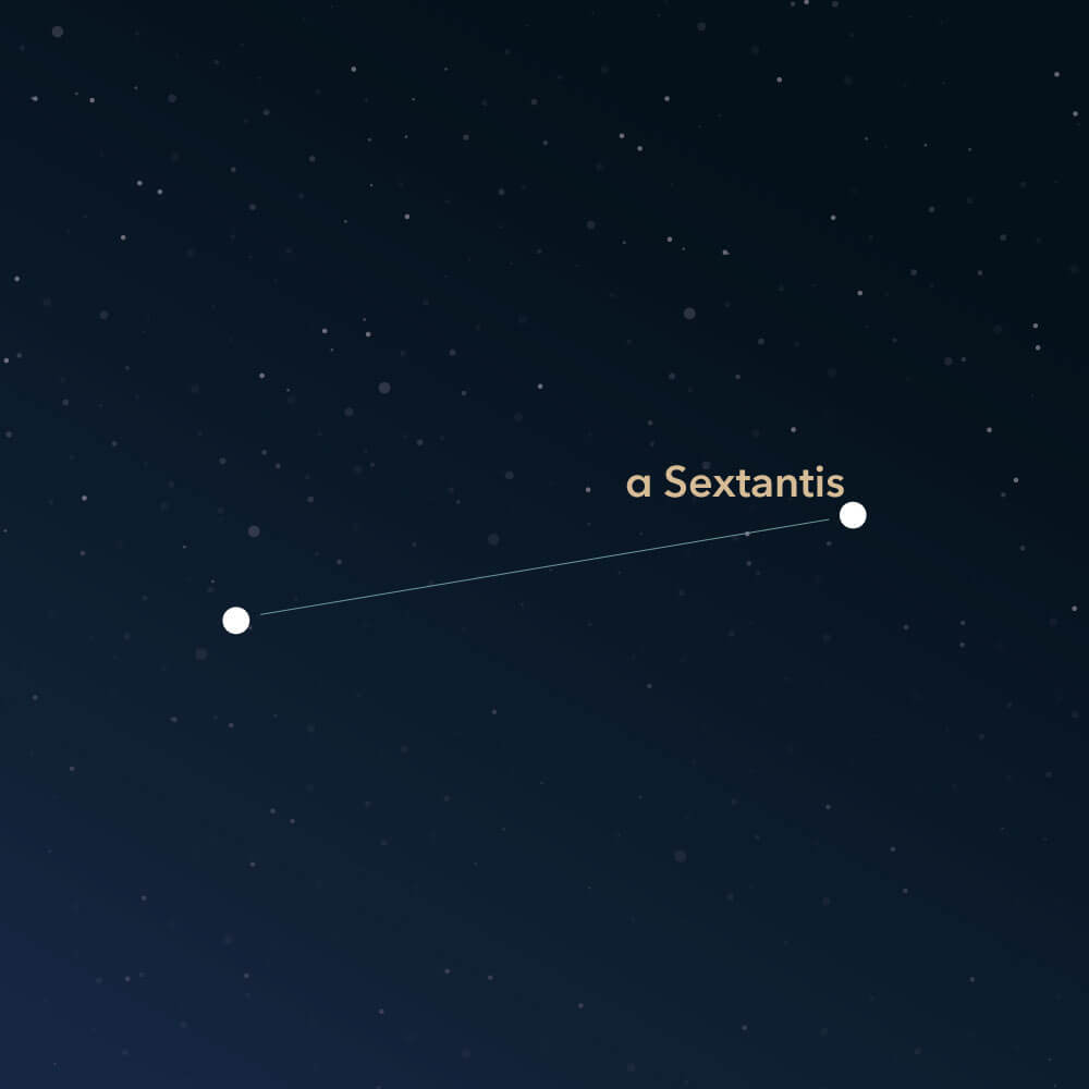 Constellation Sextans | Interesting Information & Images